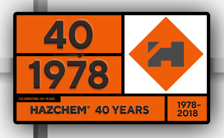EN 13034 Protection Against Liquid Chemicals | Hazchem