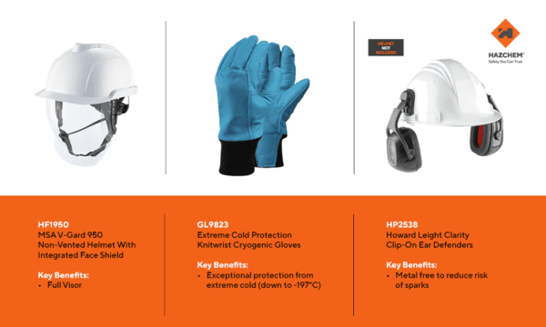 What PPE Is Required For Dealing With Hydrogen? - Hazchem Safety Ltd