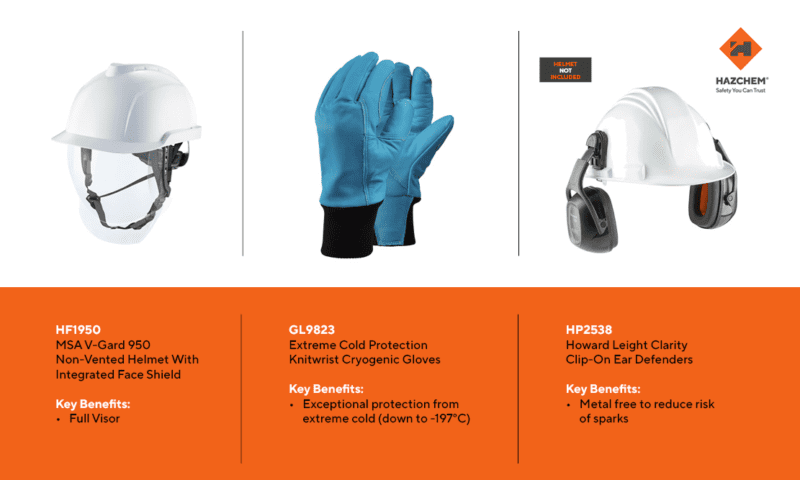 What PPE Is Required For Dealing With Hydrogen? - Hazchem Safety Ltd