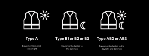 EN 17353 Enhanced Visibility Clothing