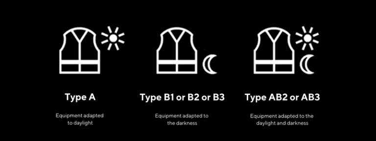 EN 17353 Enhanced Visibility Clothing