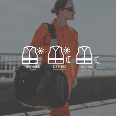 EN Standards Information For PPE & Workwear | Hazchem