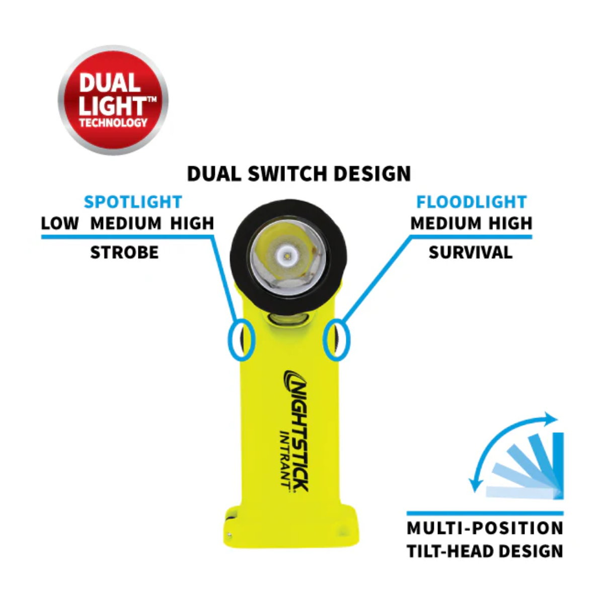 Nightstick Zone 0 Intrant™ IS Dual-Light™ Angle Light-3 AA